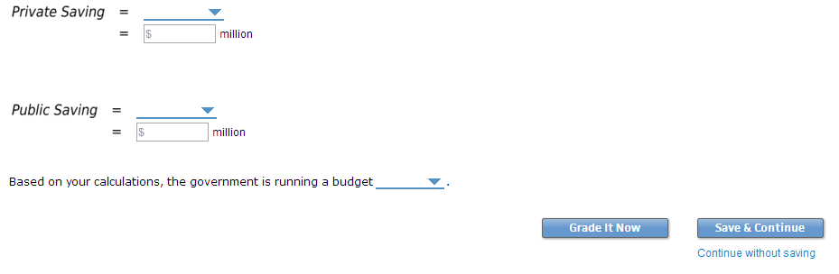 Solved 2. Saving and investment in the national income | Chegg.com