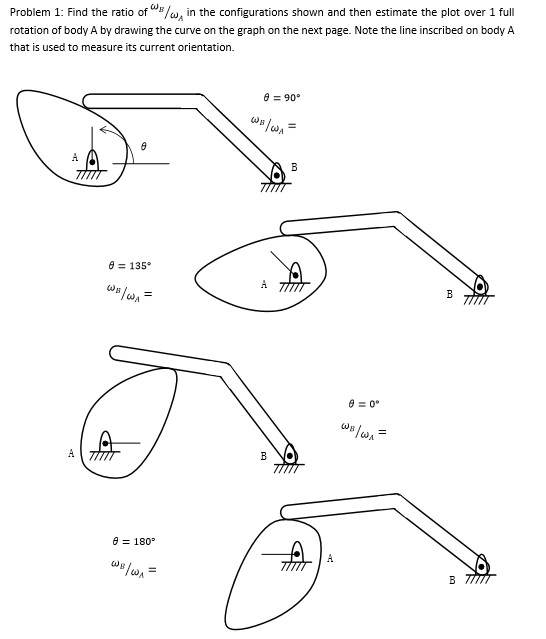Find the ratio of omega_B/omega_A in the | Chegg.com