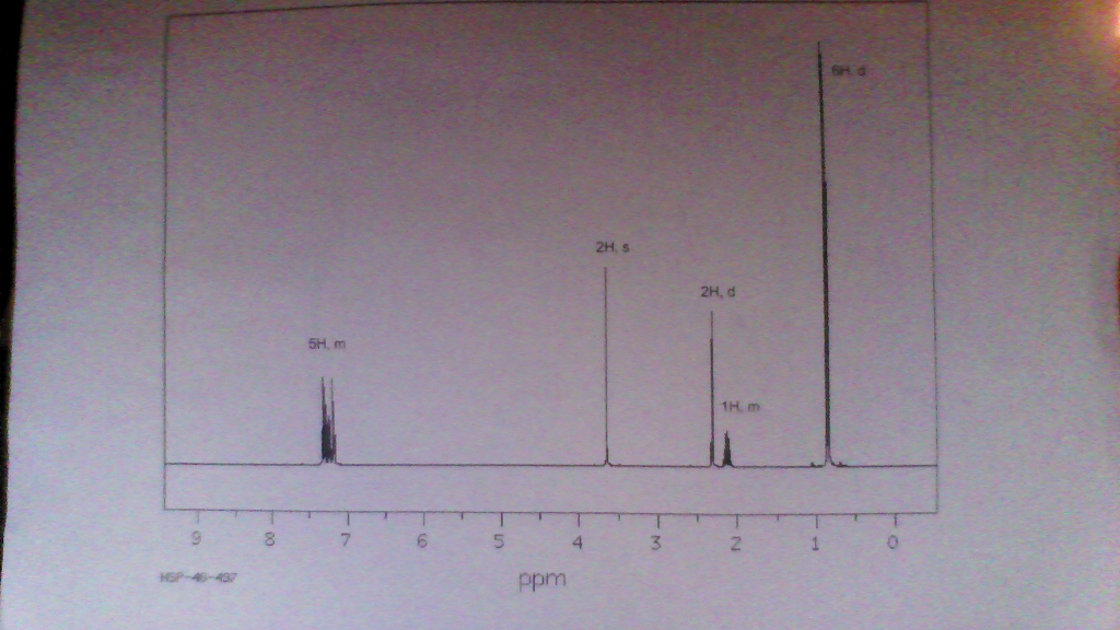 Solved Using the molecular formula of C12H16O and the | Chegg.com