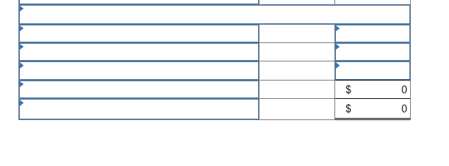 Solved Problem 3-3A Preparing adjusting entries, adjusted | Chegg.com