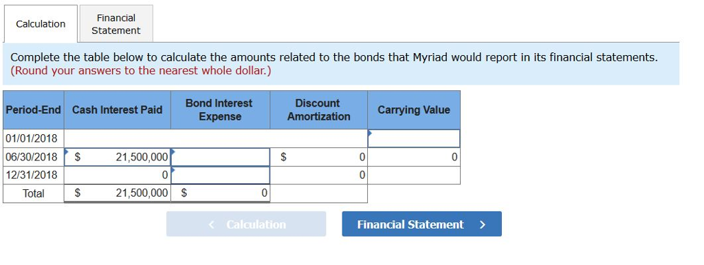 Solved Myriad Solutions, Inc., issued 10% bonds, dated | Chegg.com