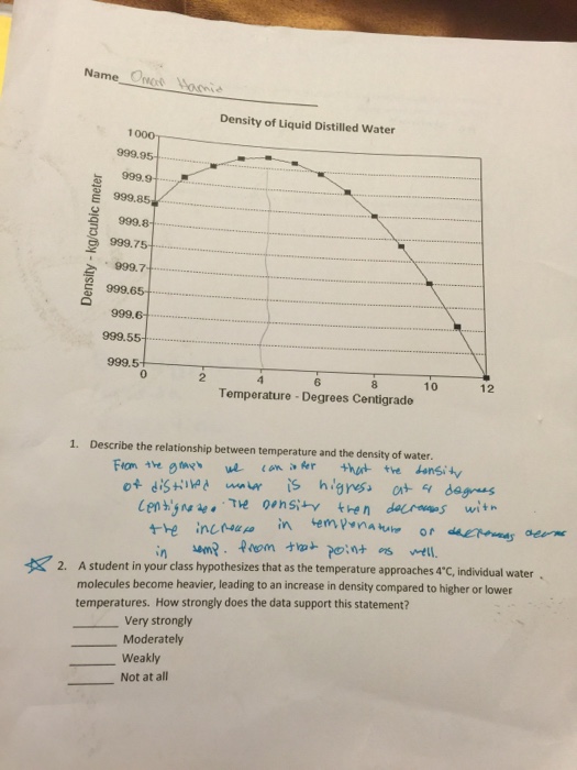 Solved Describe the relationship between temperature and | Chegg.com
