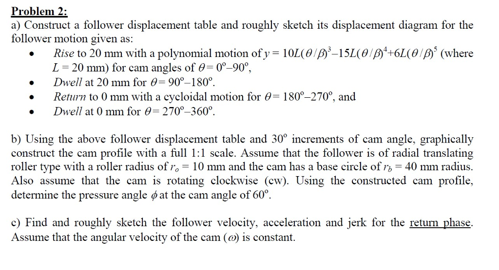 a) Construct a follower displacement table and | Chegg.com