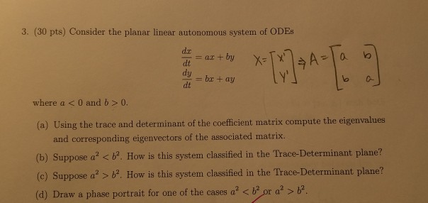 Solved 3. (30 pts) Consider the planar linear autonomous | Chegg.com