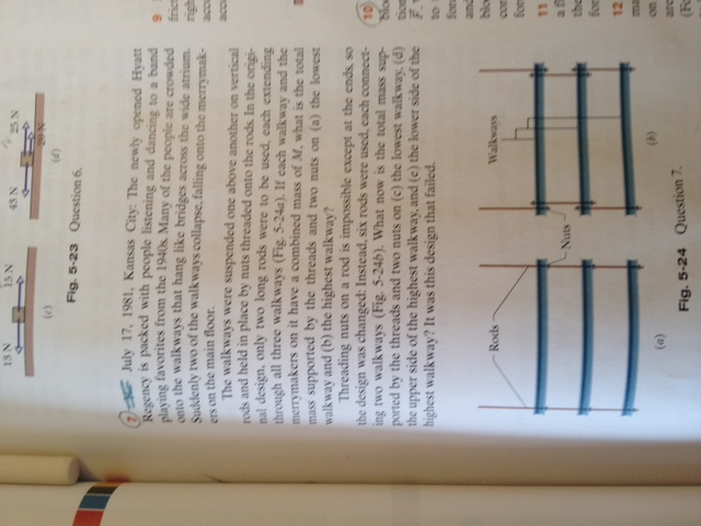 Solved July 17, 1981, Kansas city: The newly opened Hyatt | Chegg.com
