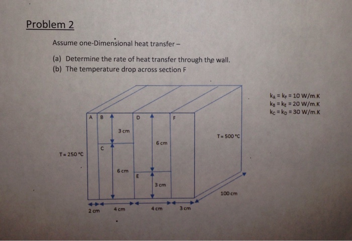 Problem 2 Assume one-Dimensional heat transfer (a) | Chegg.com
