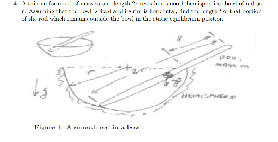 Solved 4. A thin uniform rod of mass m and length 2r rests | Chegg.com