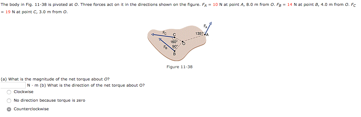 Solved The Body In Fig 11 38 Is Pivoted At O Three Forces
