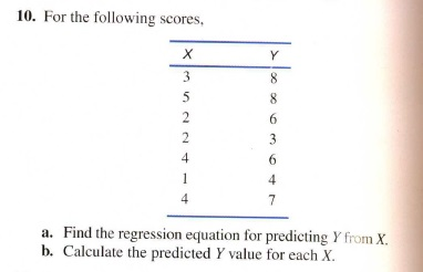 Solved For the following scores, Find the regression | Chegg.com