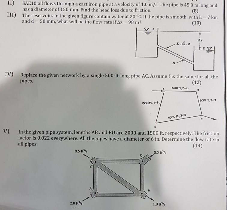 Solved II) SAE10 oil flows through a cast iron pipe at a | Chegg.com