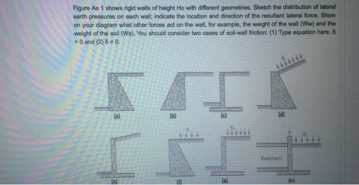Solved Figure As 1 shows rigid walls of height Ho with | Chegg.com