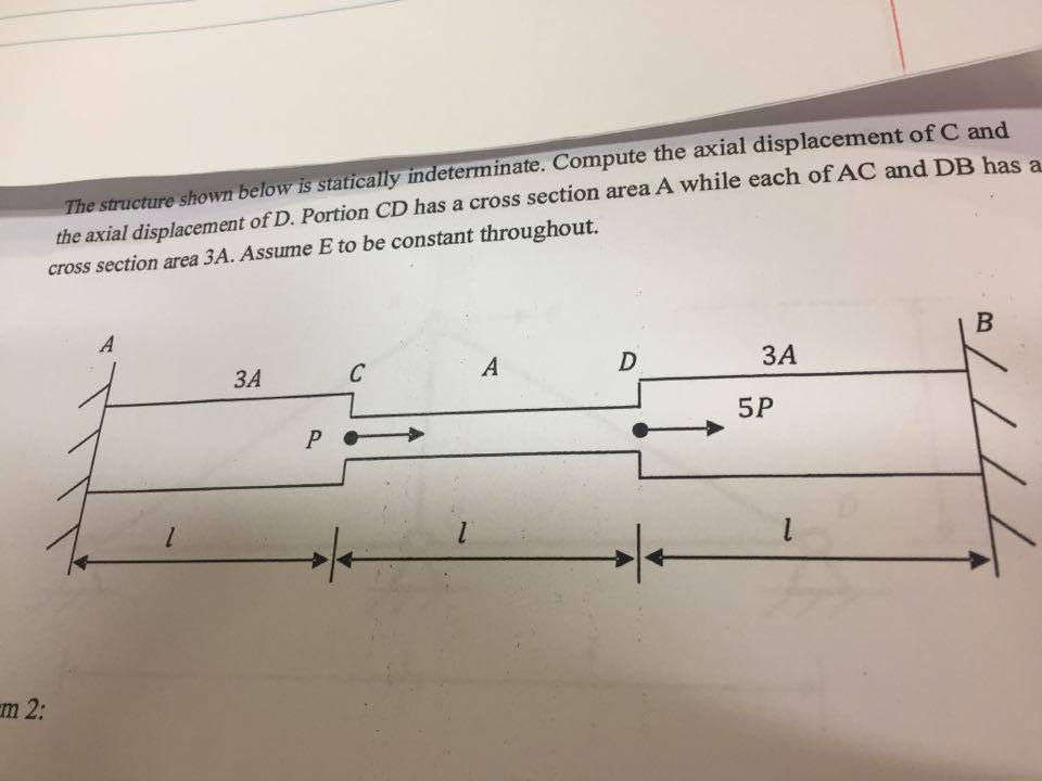 Solved The structure shown below is statically | Chegg.com