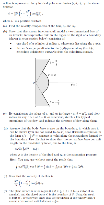 Solved A flow is represented, in cylindrical polar | Chegg.com