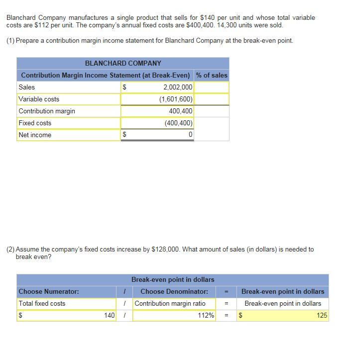 Solved Please check my work. I know I am missing the % of | Chegg.com