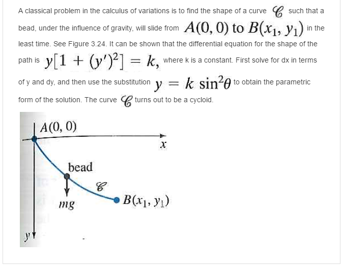 Solved A Classical Problem In The Calculus Of Variations Is
