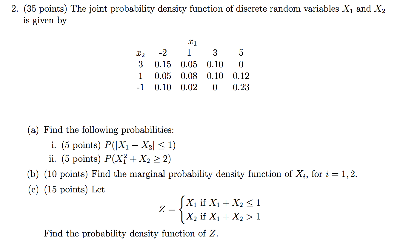 Solved The joint probability density function of discrete | Chegg.com