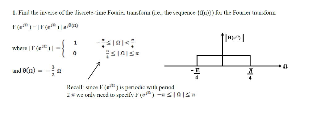 Solved 1. Find the inverse of the discrete-time Fourier | Chegg.com