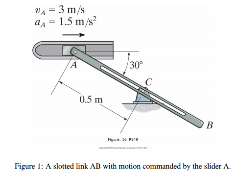 Solved Figure 1 depicts a slotted link AB commanded to move | Chegg.com