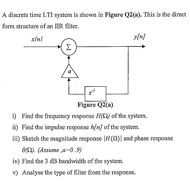 Solved A discrete time LTI system is shown in Figure Q2(a). | Chegg.com