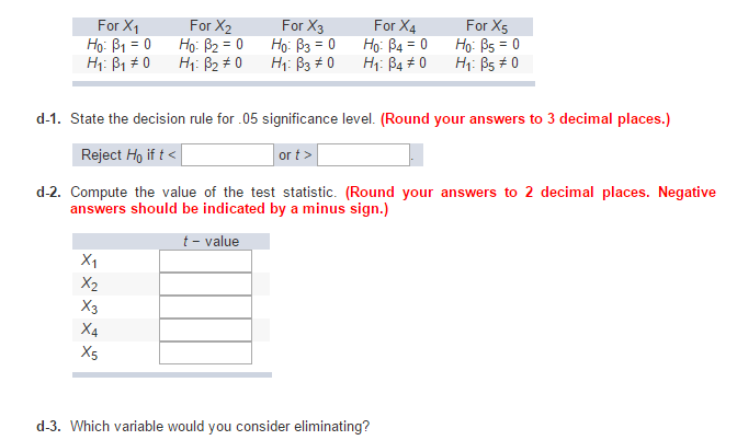 Solved The Following Regression Output Was Obtained From A