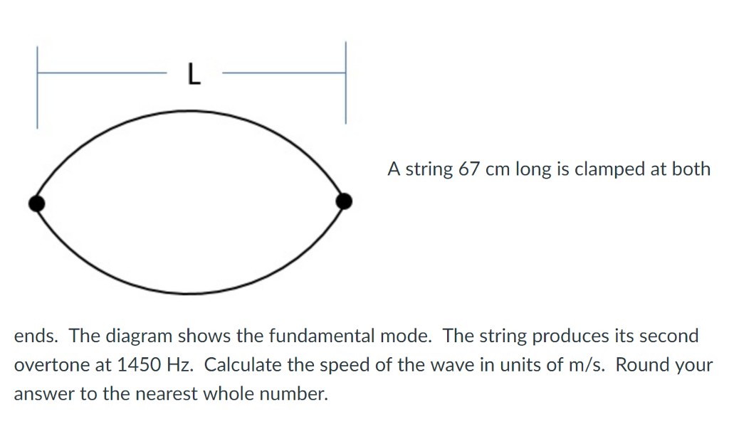 Solved A string 67 cm long is clamped at both ends. The | Chegg.com