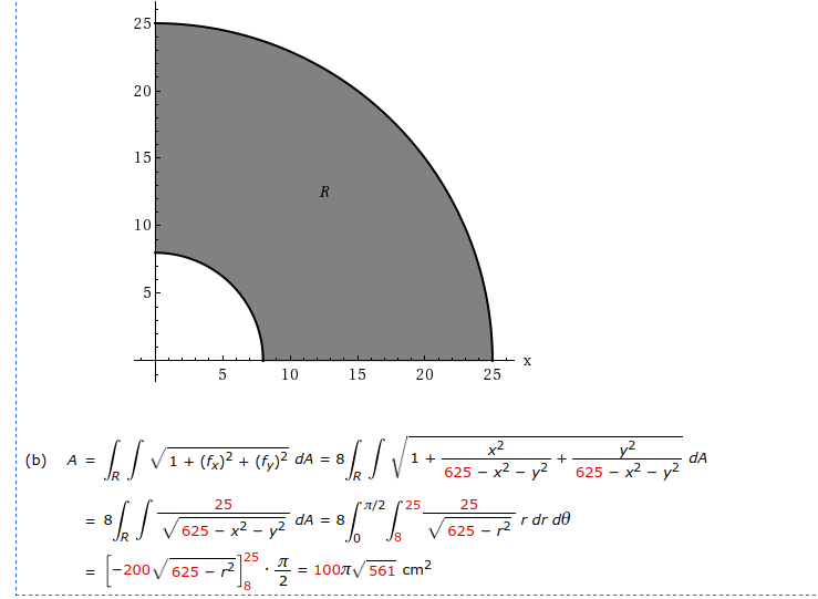 Solved hole a spherical of (a) the volume of the object | Chegg.com