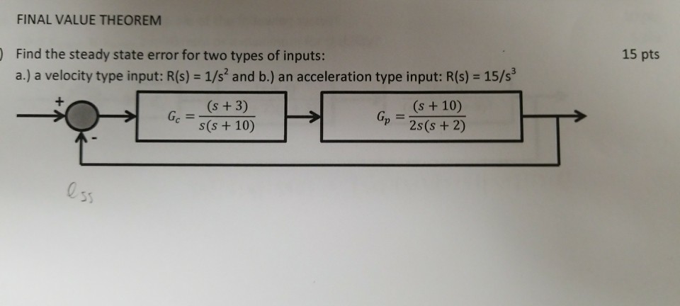 Solved FINAL VALUE THEOREM 15 pts Find the steady state | Chegg.com