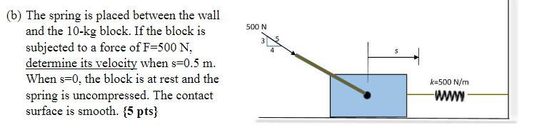Solved (b) The spring is placed between the wall 500 N and | Chegg.com