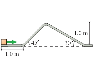 Solved A block slides along the frictionless track shown in | Chegg.com