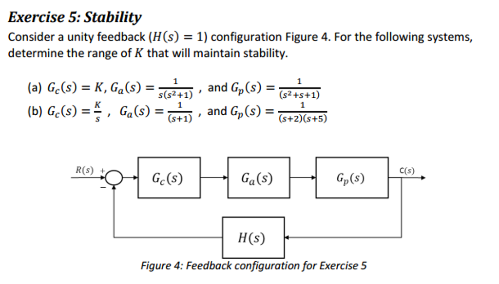 Solved Consider a unity feedback (H(s) = 1) configuration | Chegg.com