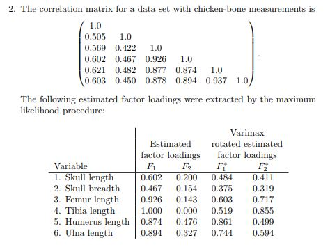 2. The correlation matrix for a data set with | Chegg.com