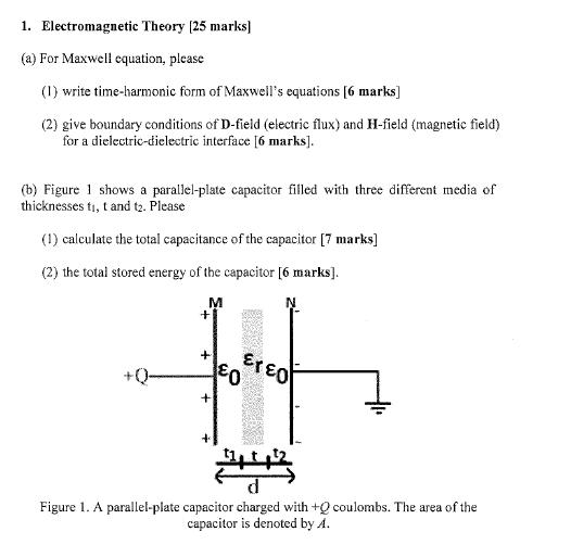 Solved 1. Electromagnetic Theory [25 marks] (a) For Maxwell | Chegg.com
