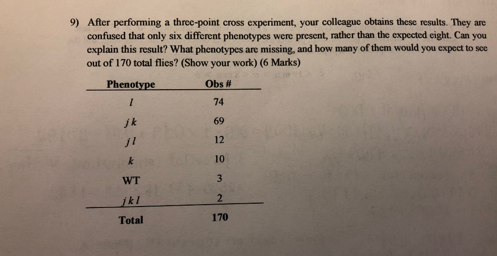 Solved 9) After performing a three-point cross experiment, | Chegg.com