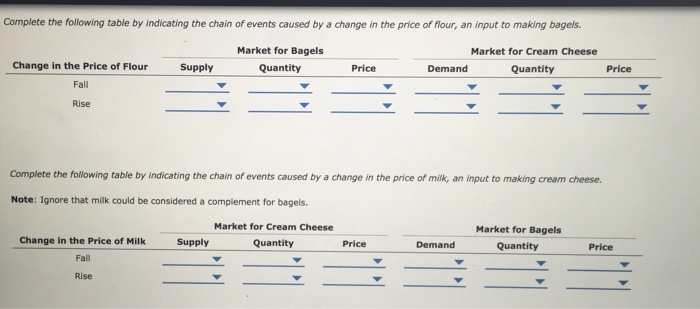 Solved Help me pleaseFall( | Chegg.com