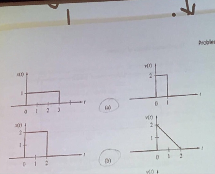Solved can be used to view the Pesuits 2.29. For the | Chegg.com