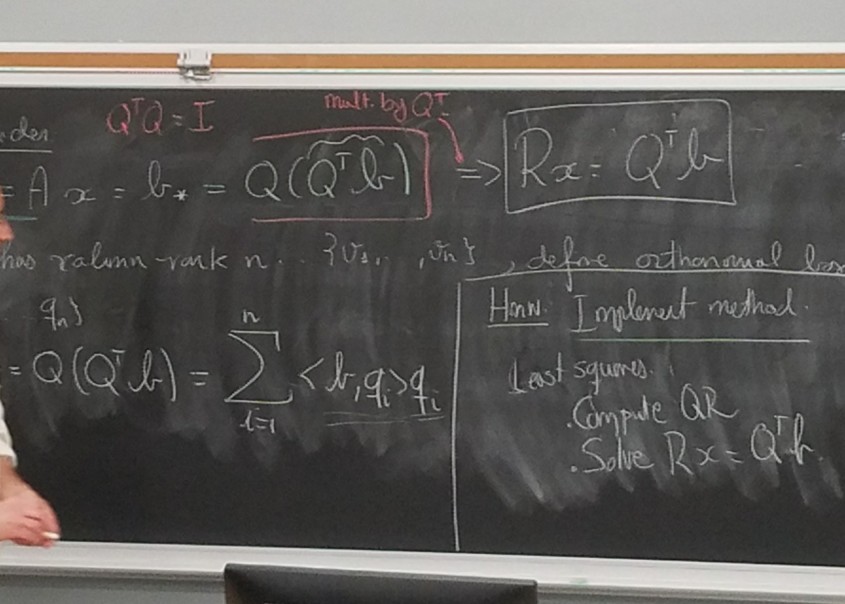 Solved Implement The Qr Algorithm And Include A Function 1907