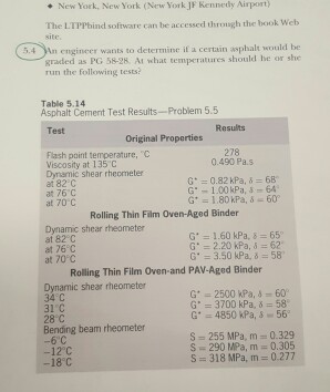 Civil Engineering Archive | October 07, 2016 | Chegg.com