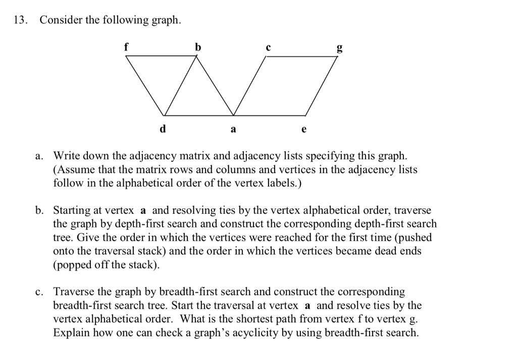 Solved 13 Consider The Following Graph Write Down The 