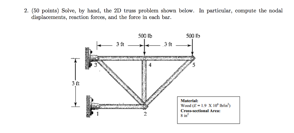 Solved 2. (50 points) Solve, by hand, the 2D truss problem | Chegg.com