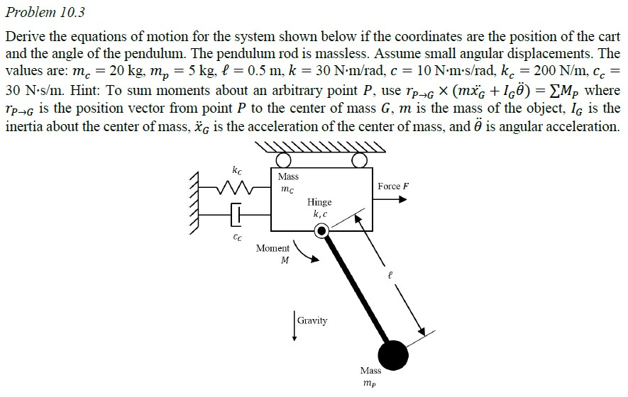 Derive the equations of motion for the system shown | Chegg.com