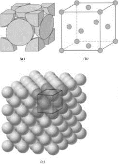 Solved List the point coordinates for all atoms that are | Chegg.com