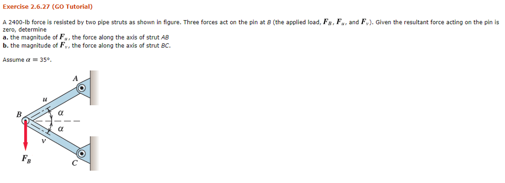 Solved A 2400-lb force is resisted by two pipe struts as | Chegg.com