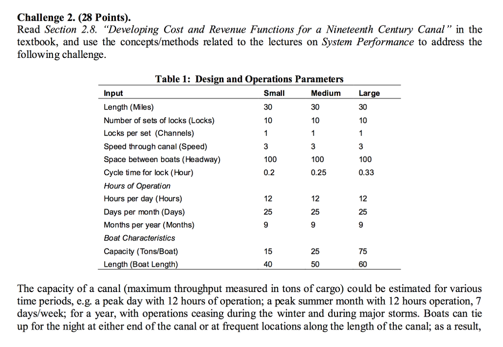 Civil Engineering Archive | January 30, 2018 | Chegg.com