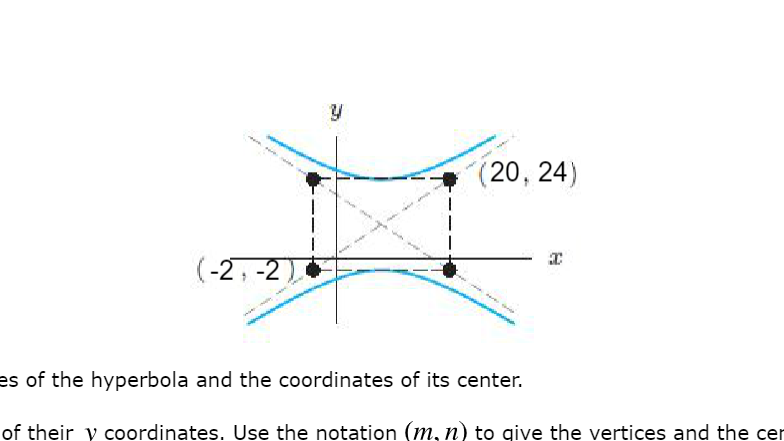 Solved Consider the shown hyperbola. Find the equation of | Chegg.com