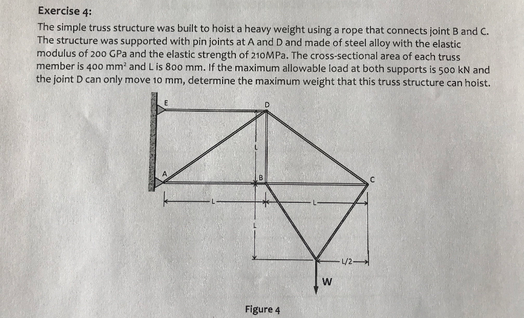 Solved Exercise 4: The simple truss structure was built to | Chegg.com