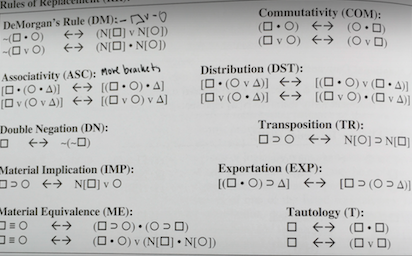 Solved Rules of Replatullit tim of Commutativity (COM): | Chegg.com