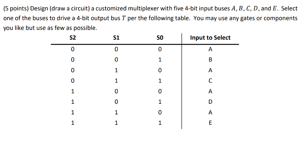 Solved 5 points) Design (draw a circuit) a customized | Chegg.com