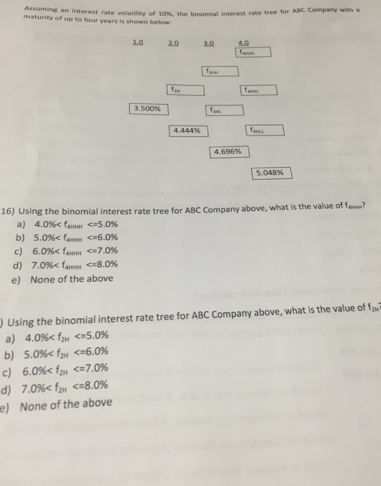 Assuming an interest rate volatility of 10%, the | Chegg.com
