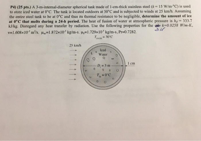 Solved A 3-m-internal-diameter spherical tank made of | Chegg.com