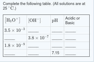 Solved Complete the following table. (All solutions are at | Chegg.com